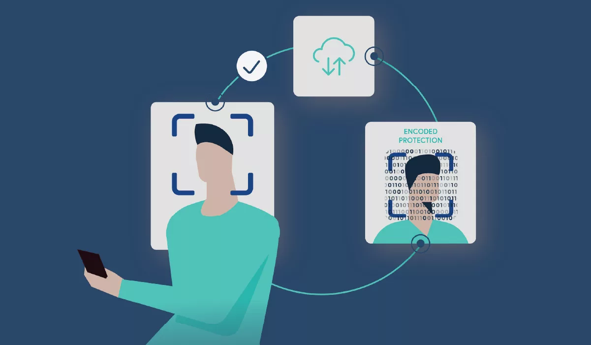 Dispelling Myths: Facial Authentication Privacy | Wicket